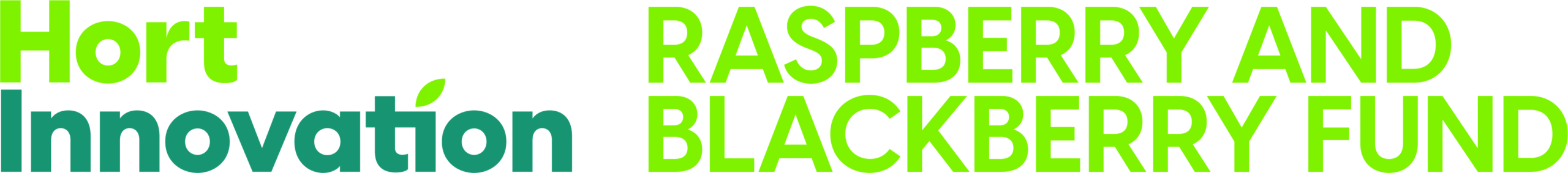 Webinar: Reducing the carbon footprint of Australian Rubus production ...